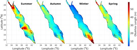 Frontiers Seasonal Variability Of Red Sea Mixed Layer Depth The Influence Of Atmospheric