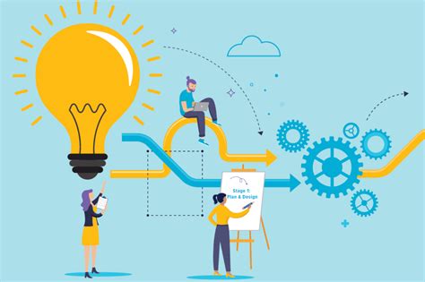 Smartygrants Want A Best Practice Grants Program You Ll Need The…