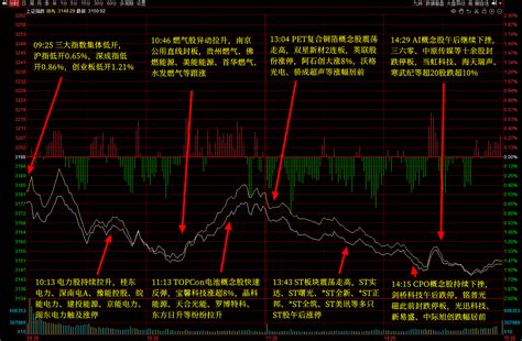 6月26日主题复盘 电力板块逆势走强，机器人、新能源车活跃 选股通 智选好股票