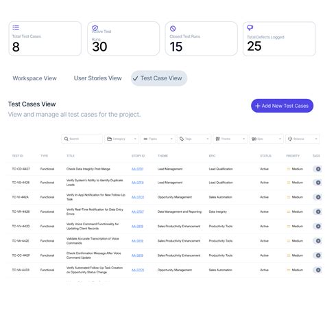 Implement Salesforce 10x Faster With Ai Agents Getgenerative Ai