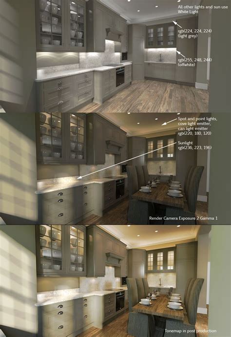 Setting Realistic Render Menggunakan Vray Ds Max Artofit