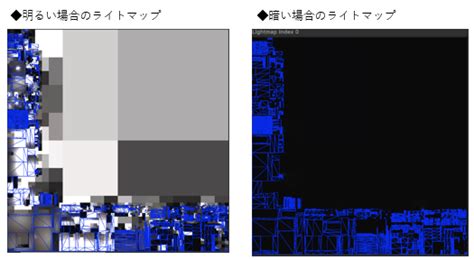 unityでreflectionprobeごとにライトマップを変更したい