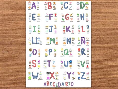 Spanish Alphabet Poster 18 X 24 Inches Standard Heavyweight Matte 68