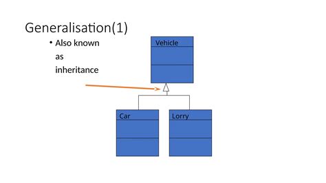 Lecture 4 Inheritance Polymorphismpptx