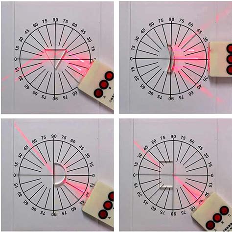 Laboratory Equipment Optical Prism Concave Convex Lens Prism Set For