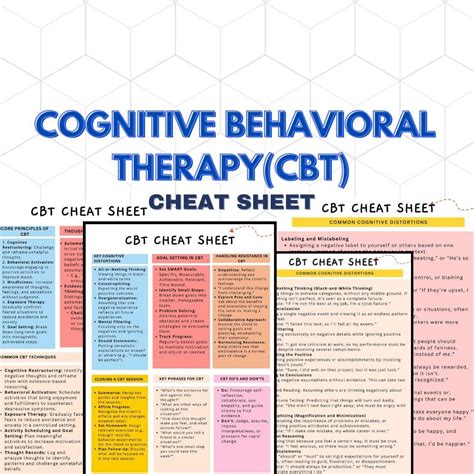 Cbt Therapy Cheat Sheet Cbt Therapy Worksheets Cognitive Distortions