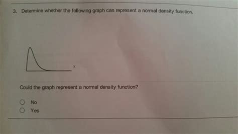 Solved Determine Whether The Following Graph Can Represent A Chegg