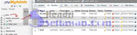 Cara Membuat Login Hak Akses Admin Dan User Pada Vb6 Database