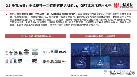 Chatgpt专题报告：gpt，大模型多模态应用展望 知乎
