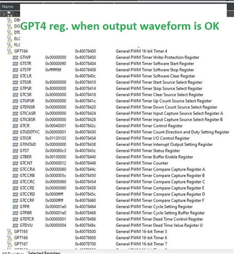 Ra2e1 Gpt Pwm Triangle Wave With Dead Time For A Half Bridge Pmw Output Pins Inversion After