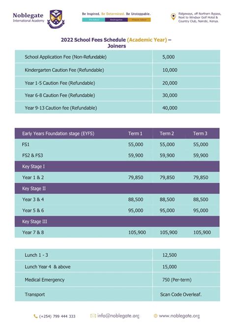 Fees Structure Noblegate International Academy
