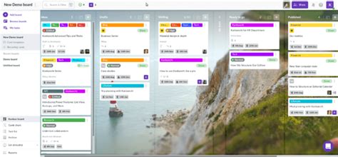Quest Ce Quun Tableau Kanban Kanbanchi