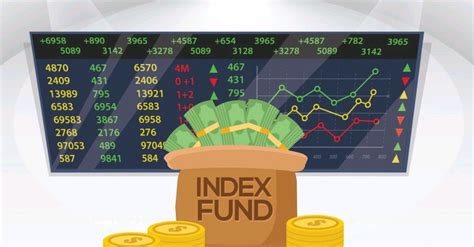 Karan Jethva On Linkedin Personalfinance Investmentstrategies