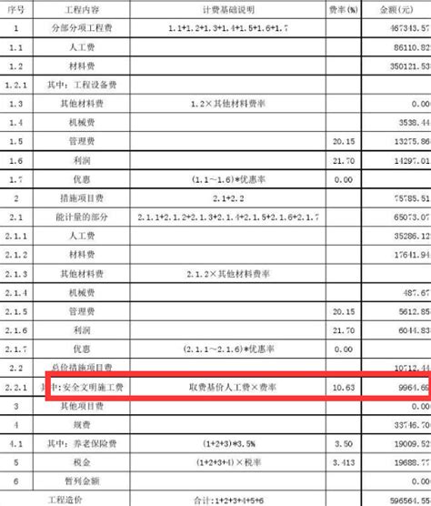每日练习安全文明施工费 费用支付案例解析 知乎