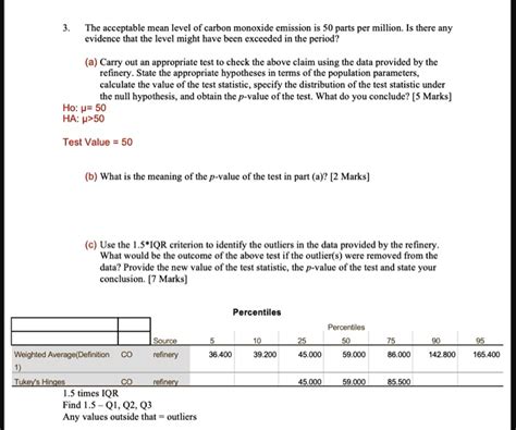 Solved The Acceptable Mcan Level Of Carbon Monoxide Emission Is 50