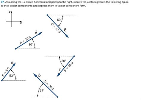 Solved 37 Assuming The X Axis Is Horizontal And Points To
