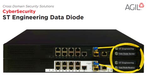 Kepserverex® And St Engineering Data Diode Operations Automation Software Provider Singapore