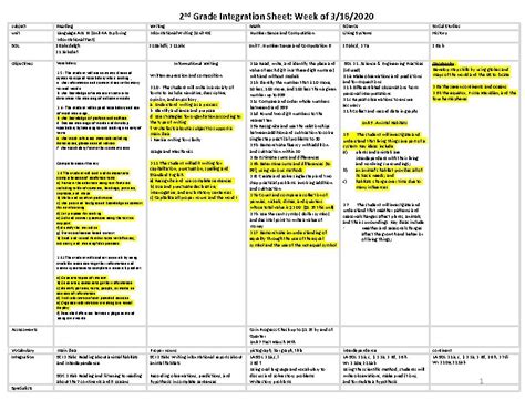 2 Nd Grade Integration Sheet Week Of 3162020