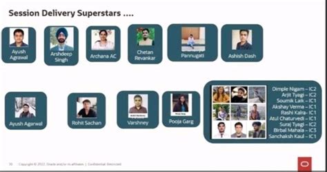 Rashi Kalra On Linkedin Last Week Marks My 1st Work Anniversary At