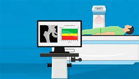 Atk Scans Labs Diagnostics