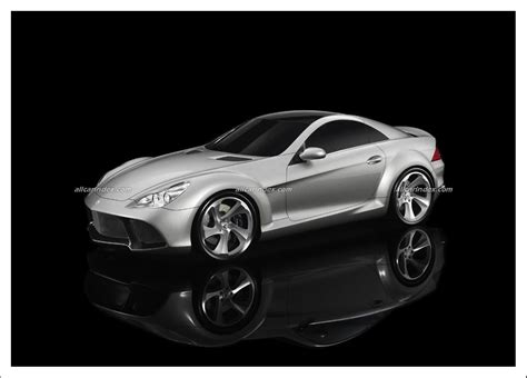 Kleemann Denmark Allcarindex