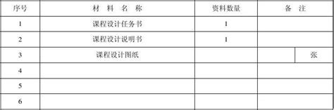 java ee课程设计说明书 word文档免费下载 亿佰文档网