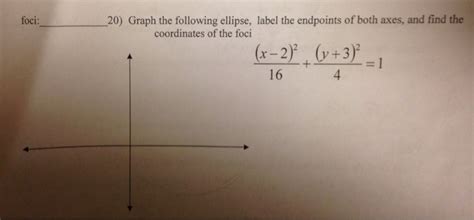 Solved Graph The Following Ellipse Label The Endpoints Of Chegg