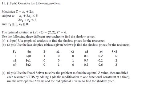 11 18pts Consider The Following Problem Maximize