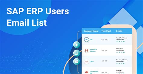 SAP ERP Users Email List Premium SAP ERP Customers List