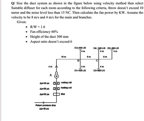 Q Size The Duct System As Shown In The Figure Below Using Velocity