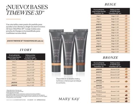 Tabla De Bases Conversion Chart Foundation