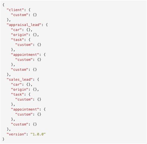 JSONLead Industry Standard To Embed Lead Information Within Emails Or