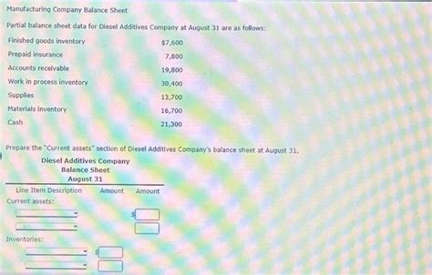 Solved Manufacturing Company Balance Sheet Partial Balance