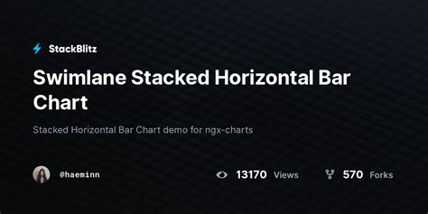 Swimlane Stacked Horizontal Bar Chart Stackblitz