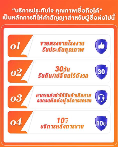 【500wไฟโซล่าเซล1แถม1】ไฟถนนโซล่าเซล ไฟถนนโซล่าเซลล์ ไฟโซล่าเซลล์ ไฟled
