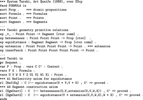 tarski system excerpt in maude download scientific diagram