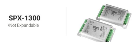 Cypress Integration Products