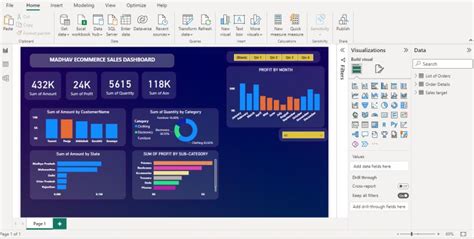 Vedant Gupta On Linkedin Dataanalytics Dataanalyst Powerbi