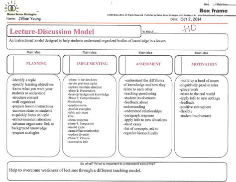 Lecture Discussion Helping You