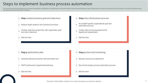 Business Automation Powerpoint Ppt Template Bundles Ppt Presentation