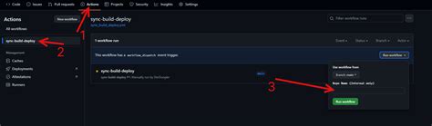 Magisk Modules Alt Repo Json V2