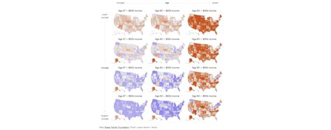 Design Discussion For Composite Charts · Issue 682 · Elasticelastic