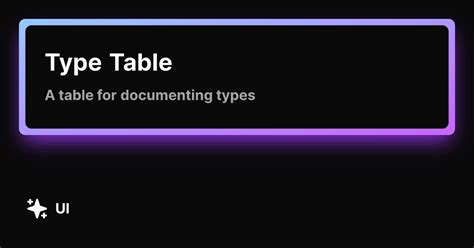 type table fumadocs
