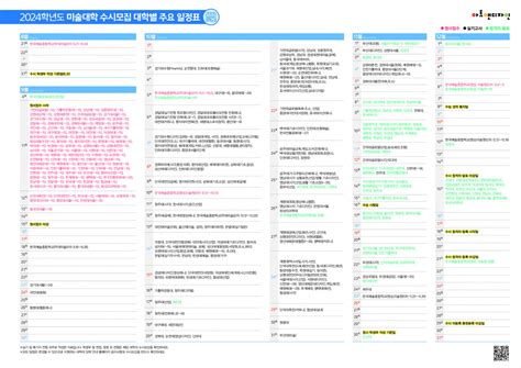 2024학년도 수시모집 대학별 일정표