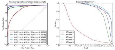 论文阅读《lidar Iris For Loop Closure Detection》 知乎