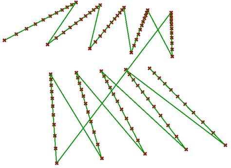 Rhino Chapter 3 Advanced Data Structures