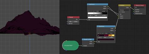 Blender Shader To RGB Node Gskinner Blog