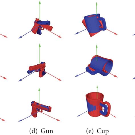 Alignment Examples Of Pca Methods And Ours Cpca Npca And Ours Are Download Scientific