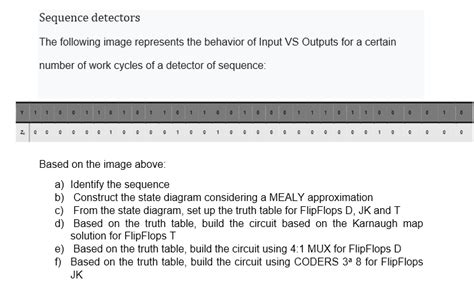 Solved Sequence Detectors The Following Image Represents The