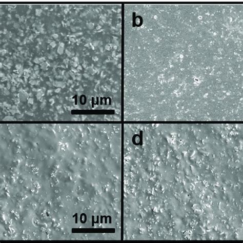 Preparation Parameters Of Hydroxypropyl Methylcellulose HPMC Based Download Scientific